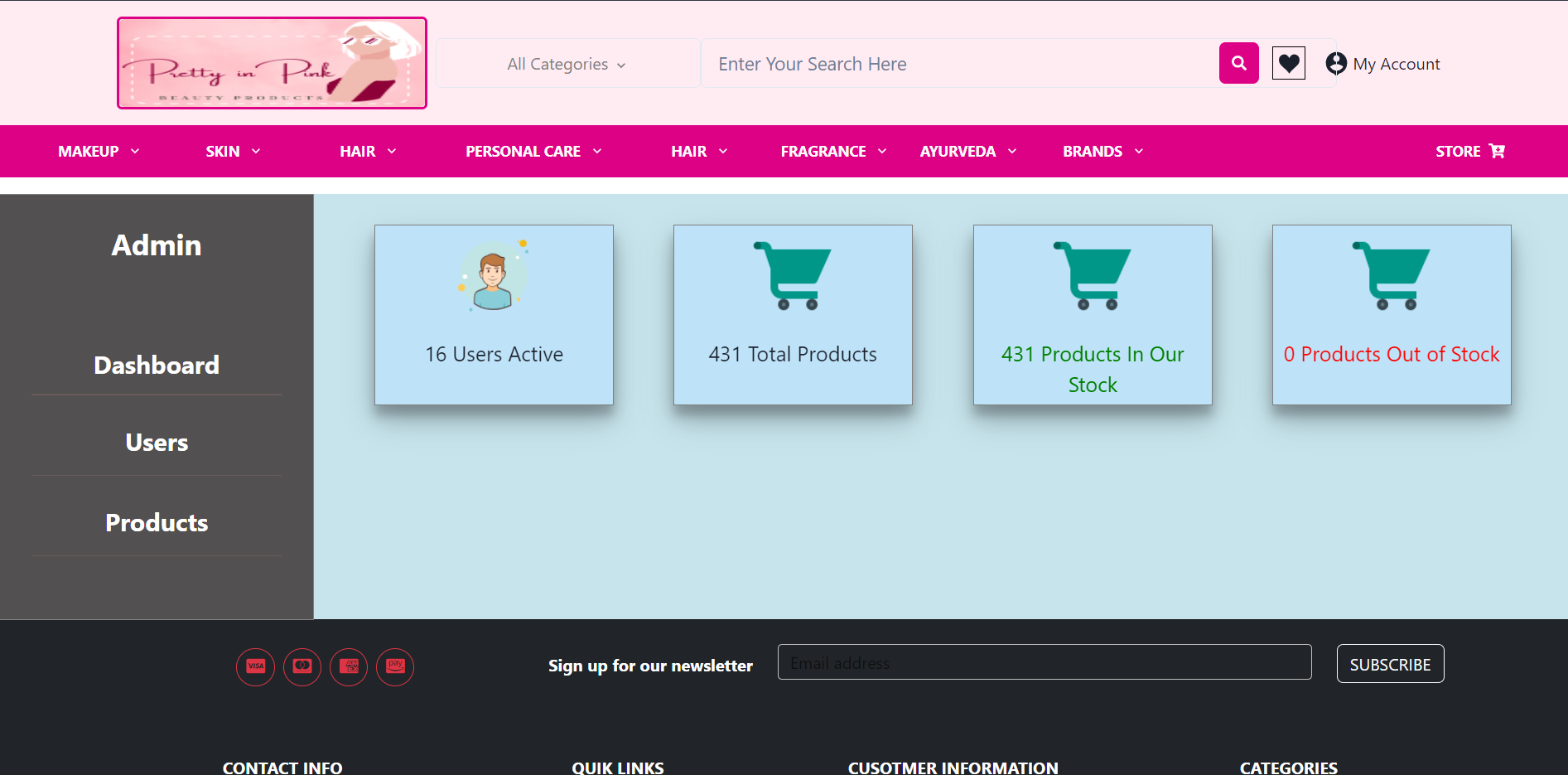 Abhijit Biswas's Portfolio